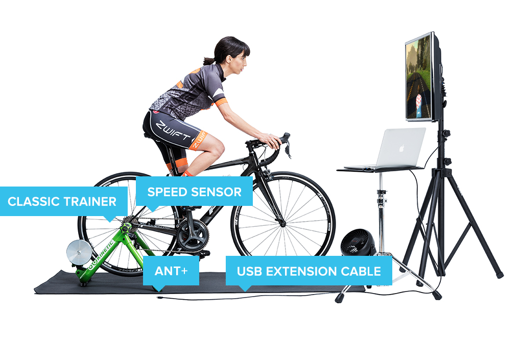 Zwift – How to get started and make the most out of it – Chris Durham ...
